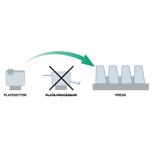 Fuji_Pro_T3_Photo2 - Sofogra